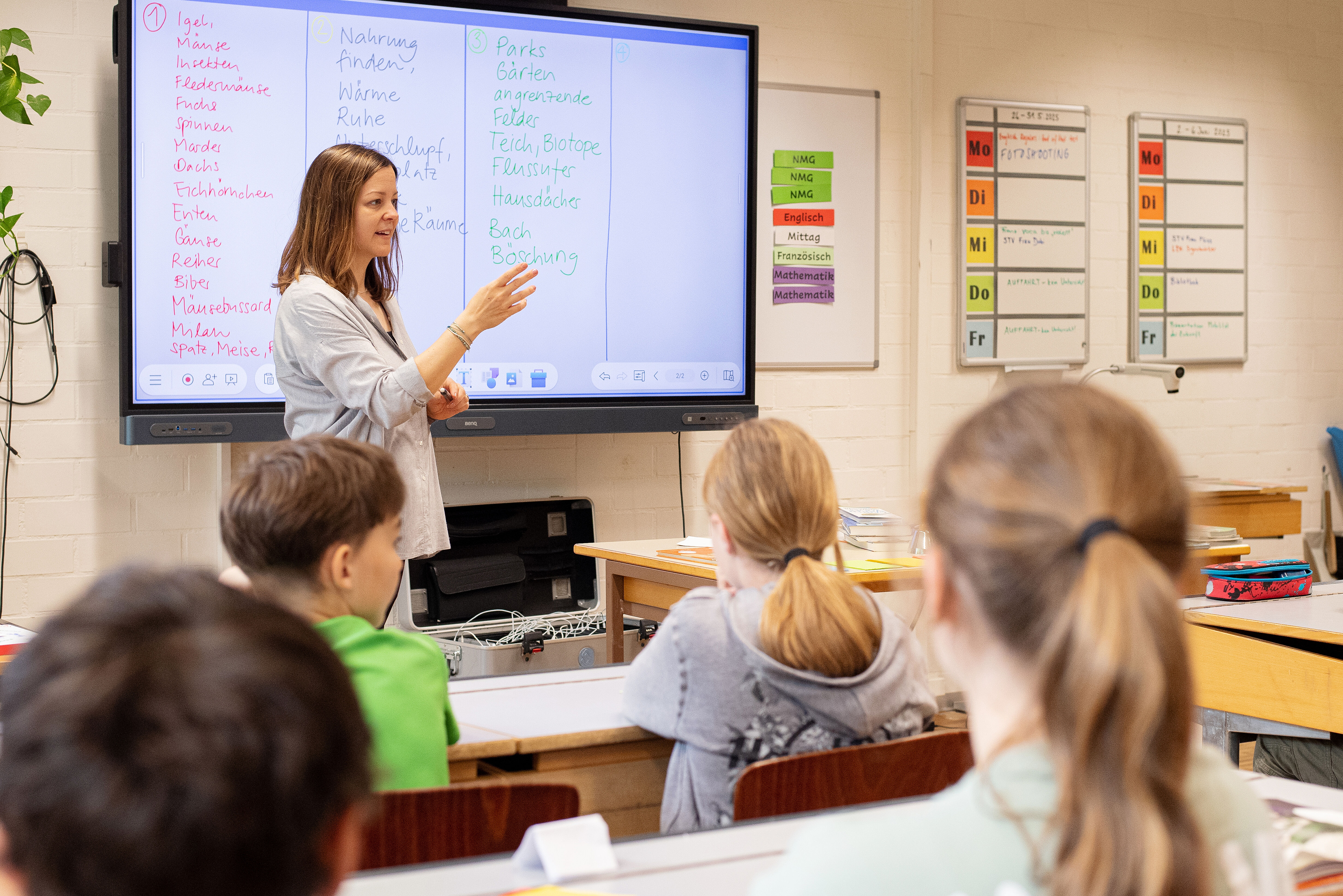 Klassen 5 + 6 – Volksschule NMS Bern